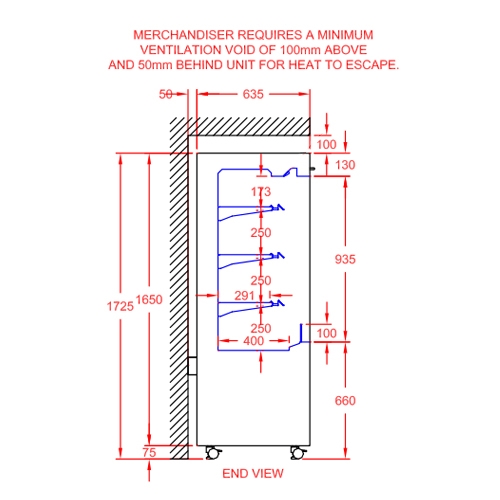 CED Chilled 900 Slimline 3 Tier Multi Deck and Roller Shutter ...